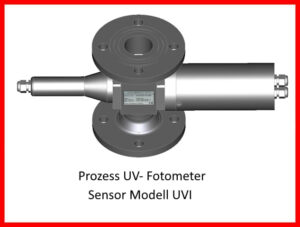 Inline UV Fotometer Modell UVI-II | Dual Wavelength UV Absorption